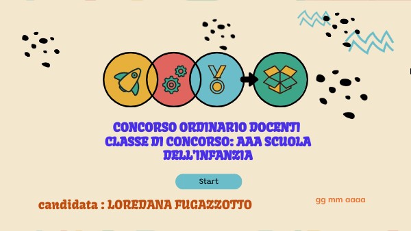 UNITA' DIDATTICA CONCORSO INFANZIA