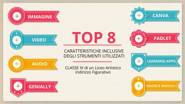 10 BEST MOMENTS | Genially