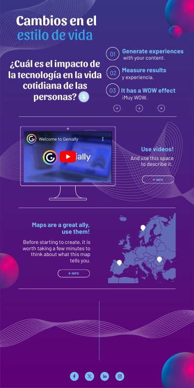 Infografía | Genially