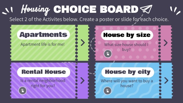 Housing Choice Board | Genially