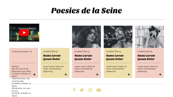 Infographie Personnages | Genially