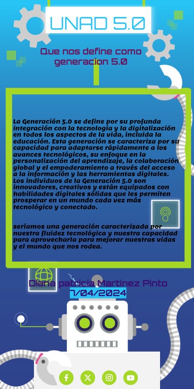 Infografía Robot | Genially