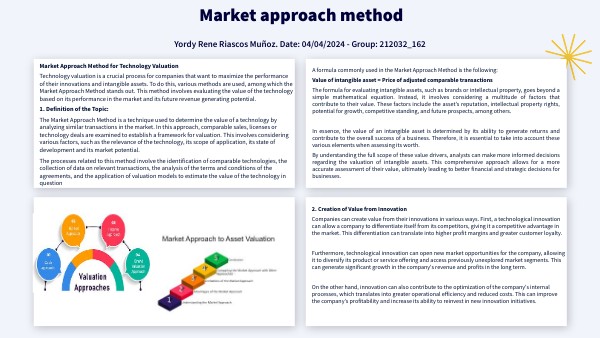 Market approach method
