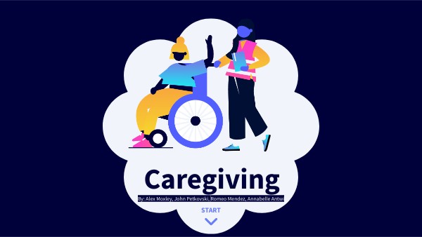 Caregiving E-Module | Genially