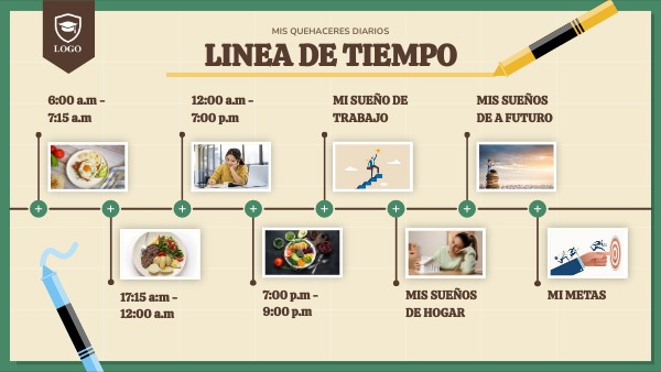 MIS QUEHACERES | Genially