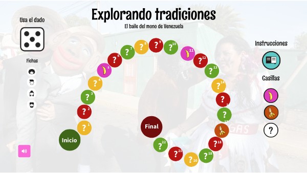 Baile del Mono_Veramendi.G, Fernandez. A, | Genially