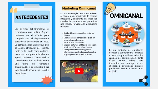 TRÍPTICO CORPORATIVO | Genially