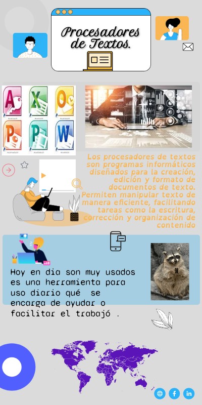 PROCESADOR DE TEXTOS | Genially