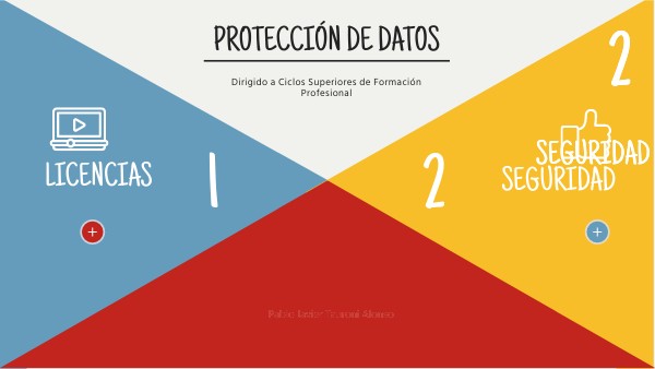 LICENCIAS Y SEGURIDAD | Genially