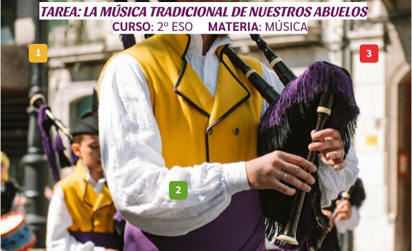 Marta_Argüeso_M2_Act_1 | Genially