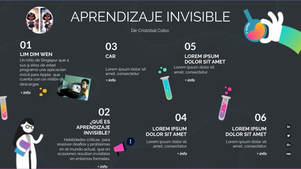Aprendizaje invisible | Genially