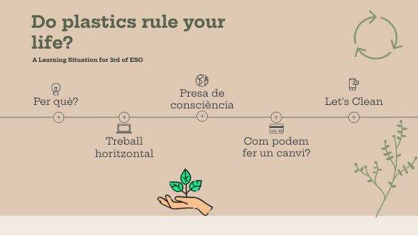 DO PLASTICS RULE YOUR LIFE? | Genially