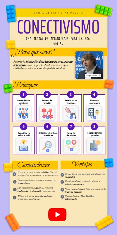 CONECTIVISMO | Genially