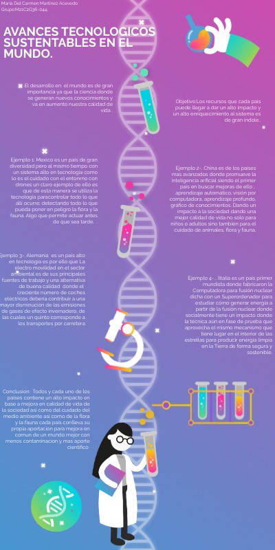 TIMELINE BIOLOGÍA VIBRANT | Genially