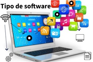 Tipos de Software | Genially