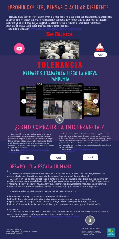 Infografía Se Busca TOLERANCIA | Genially