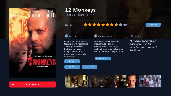 12 Monkeys | Genially