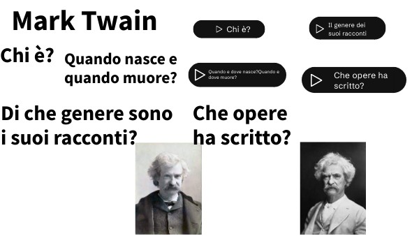 Mark Twain | Genially