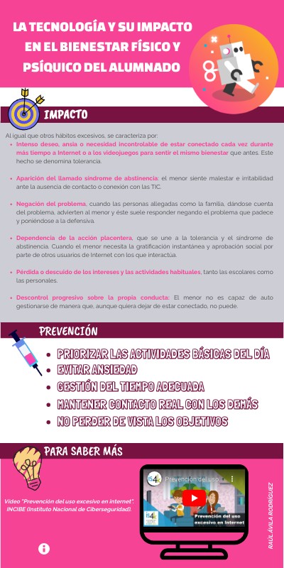 LA TECNOLOGÍA Y SU IMPACTO EN EL BIENESTAR | Genially