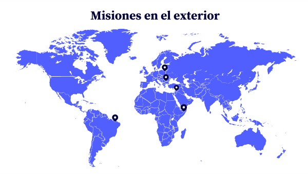 Misiones exterior | Genially