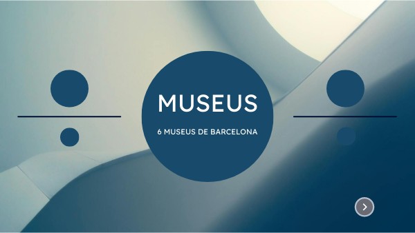 MUSEUS DE BARCELONA | Genially