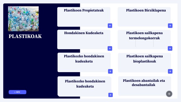 Plastikoak | Genially
