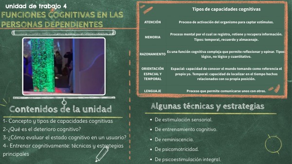 esquema ut4_aaps | Genially