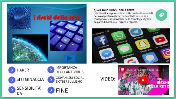 Scheda Prodotto Tecnologico | Genially