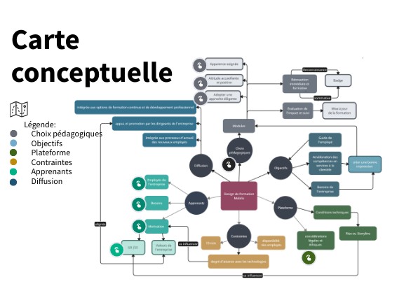 carte interactive Design | Genially