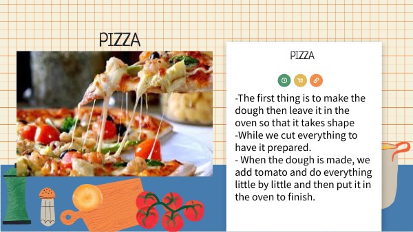 Aiman Pizza | Genially