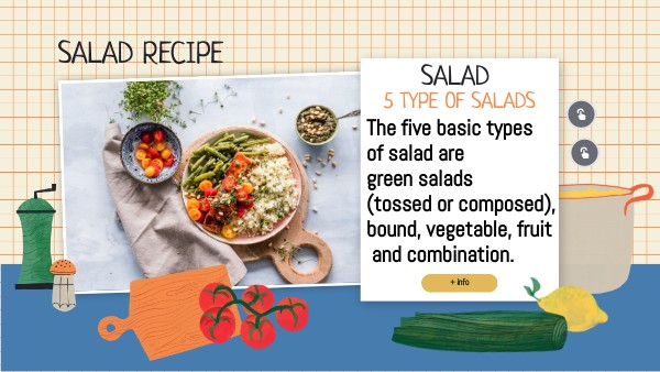 INTERACTIVE RECIPE | Genially