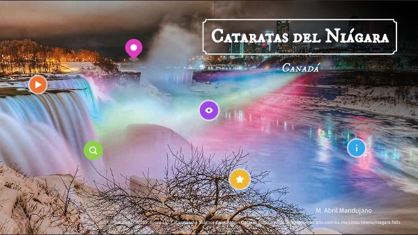Entregable 2: Cataratas del Niágara