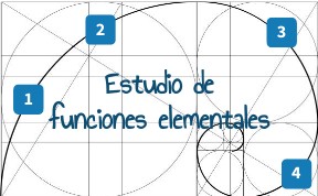 RosaMaría_Álvarez_M2_Act_1 | Genially