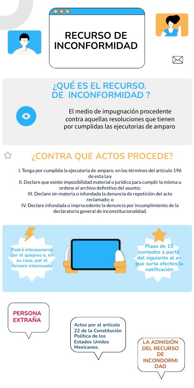 recurso de inconformidad