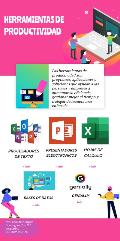 INFO VIBRANT PRO | Genially