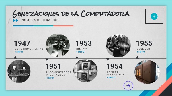 Generaciones de la computadora | Genially
