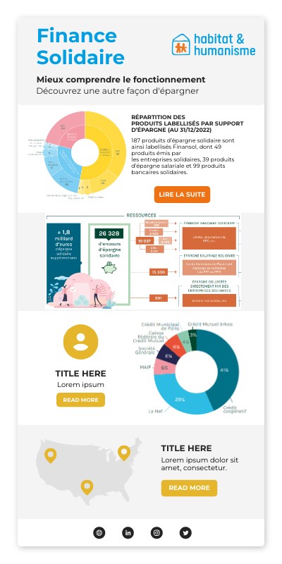 Infographie Finance Solidaire