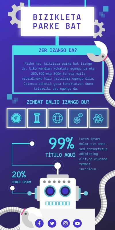 Infografía Robot | Genially