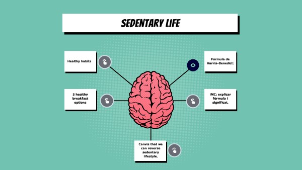 Sedentary life | Genially