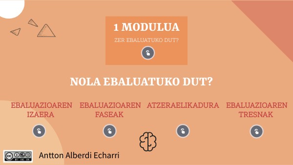 ANTTON ALBERDI B1_1 modulua | Genially