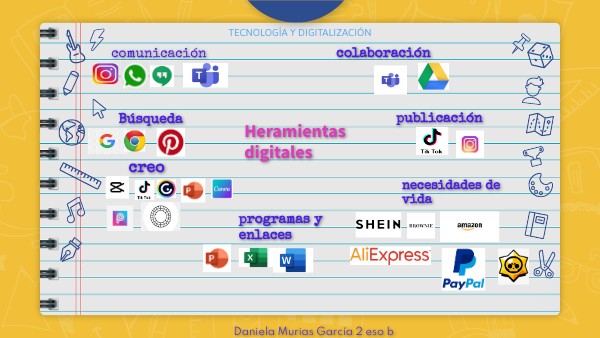 PRESENTACIÓN CUADERNO COLE | Genially