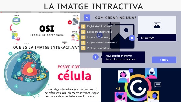 Problem solving matrix | Genially