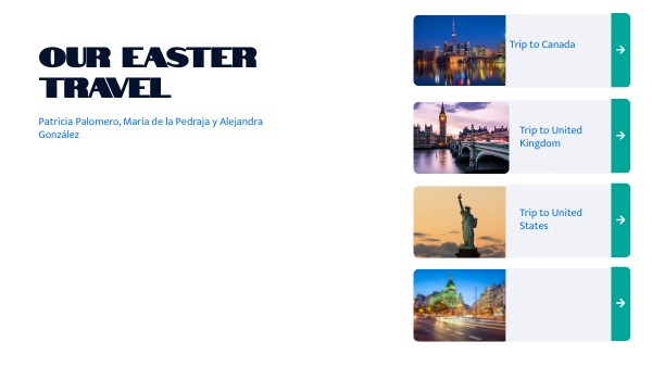 ESSENTIAL PLACES GUIDE | Genially