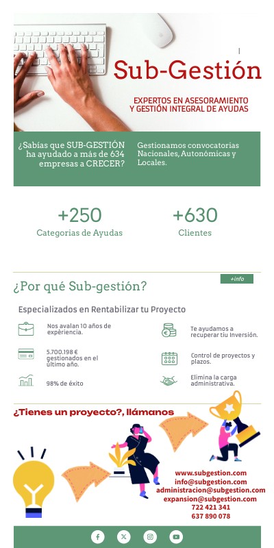 Infografía Sub-gestión | Genially
