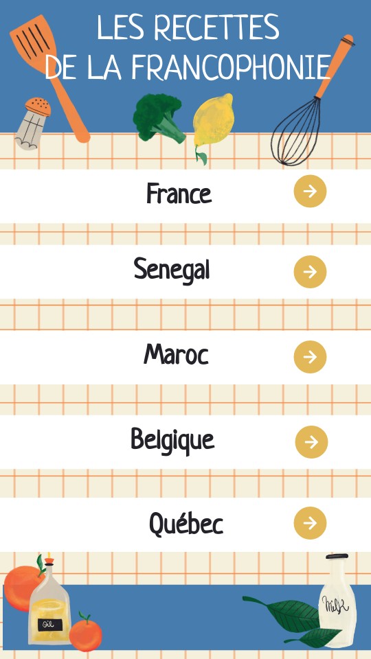 MENÚ SEMANAL MÓVIL | Genially