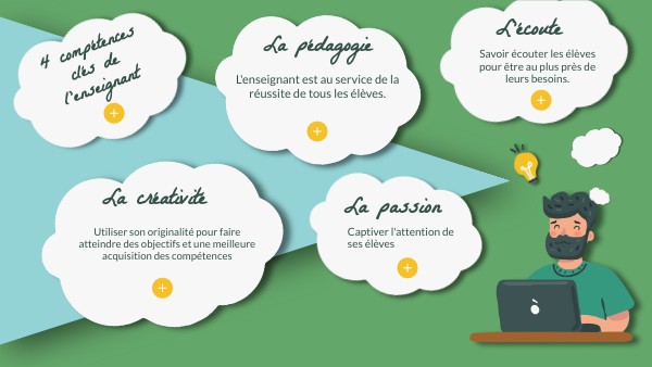 4 compétences clés de l'enseignant