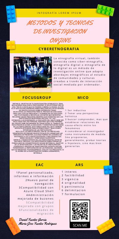 INFO CUBOS | Genially