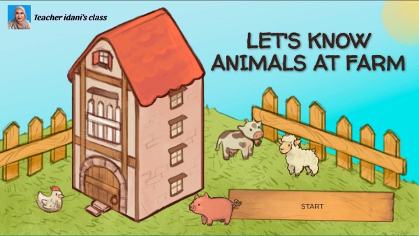 Who is me ? | Genially