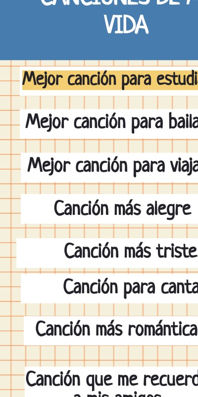 MENÚ SEMANAL MÓVIL | Genially