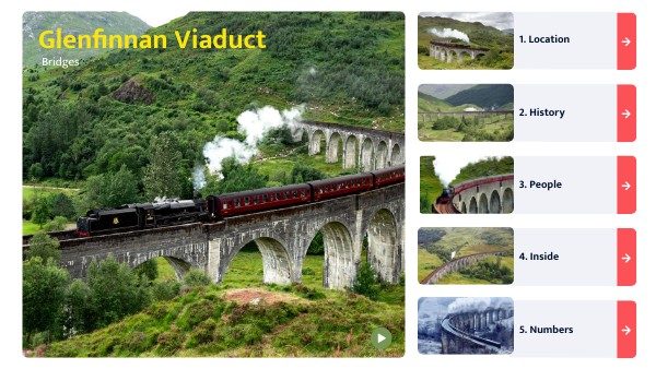 ESSENTIAL PLACES GUIDE